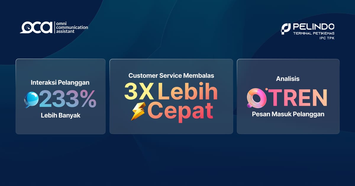 Telkom Dukung Peningkatan Layanan IPC Terminal Petikemas melalui OCA ...